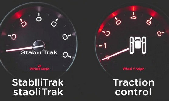 Traction Control Stabilitrak