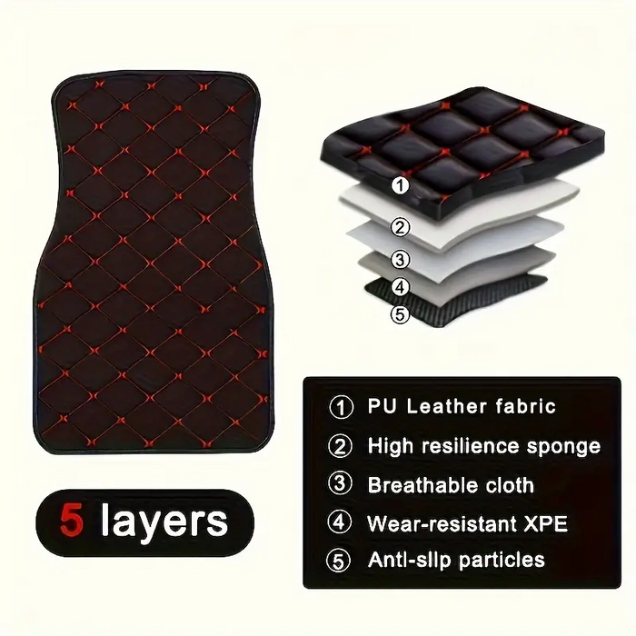 Universal Car Floor Mats – All-Weather, Trim-to-Fit Design | AlexCar